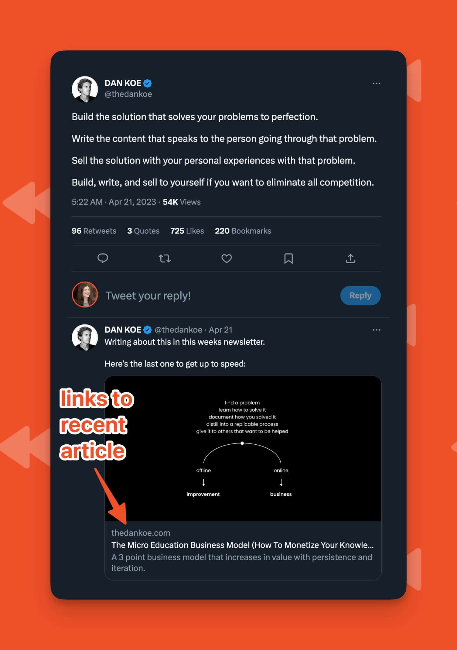 How Dan Koe Exploded His Audience to 2.6 Million in Just a Few Years ...